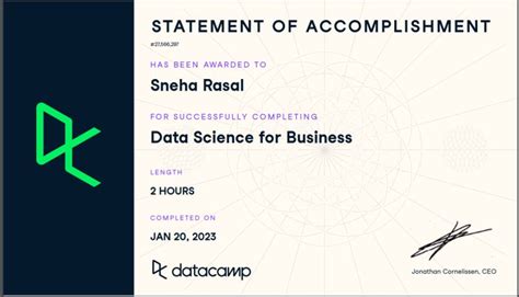 Sneha Rasal On Linkedin Datascience