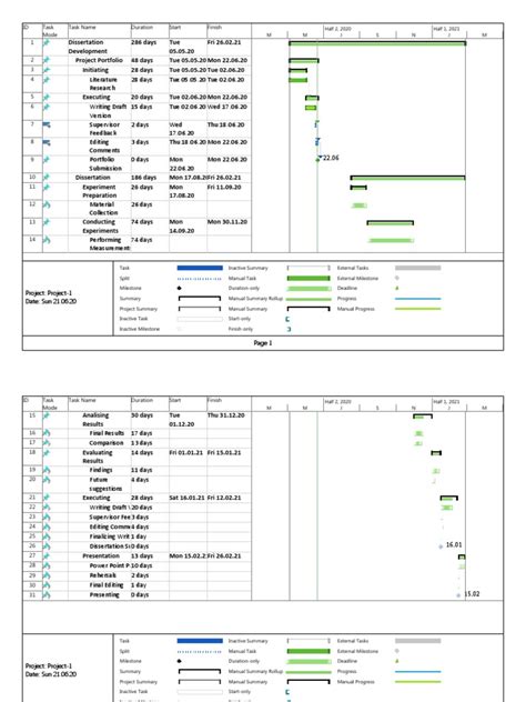 project 1 1 pdf psychological concepts cognition