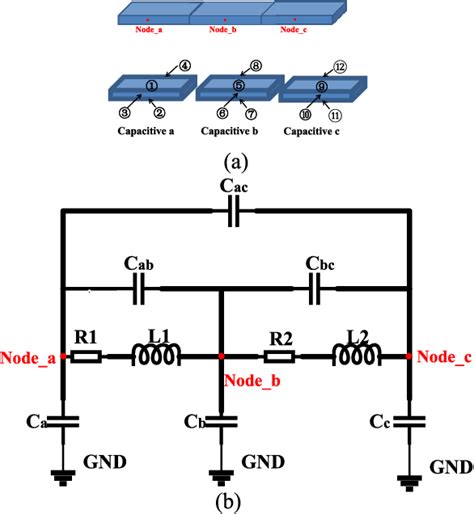 Figure 5 From Modeling And Signal Integrity Analysis Of Rram Based