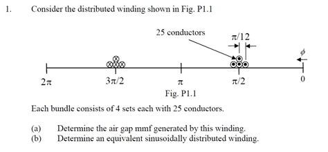 solved consider the distributed winding shown in fig p1 1