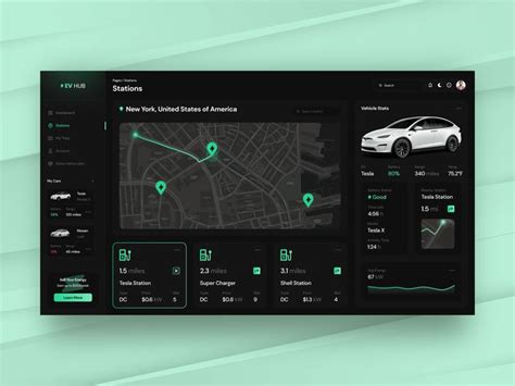 Ev Charging Station Booking Ui Ux Dashboard For Web Application Ev Charging Stations Ev