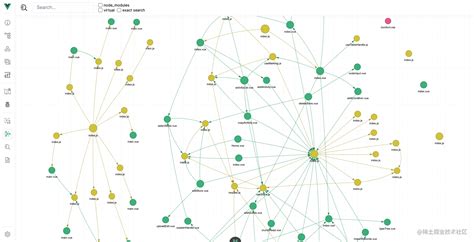 Vue Devtools（预览版）一个很实用的vite插件 掘金
