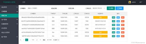基于ssm的网上手机商城购物系统设计与实现ssm项目设计文档 Csdn博客