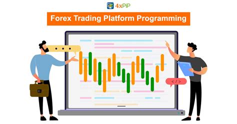 forex trading platform programming mql4