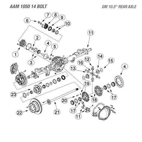Chevy Front Differential Parts Diagram