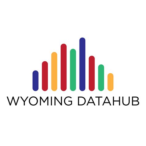Demonstration Projects