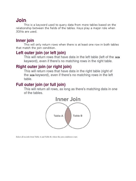 Sql Sever Recent Pdf Relational Database Sql