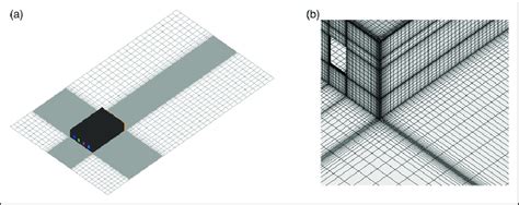 computational domain grid a computational domain b around the