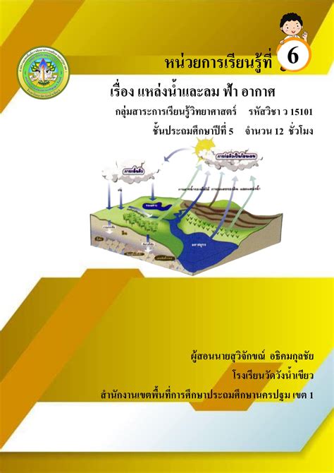 การออกแบบหน่วยการเรียนรู้อิงมาตรฐานหน่วยที่ 6 ชั้นป 5 ปี 2562 Leky20 หน้าหนังสือ 1 พลิก