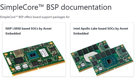 Yocto Project Tailoring Linux For Embedded Systems