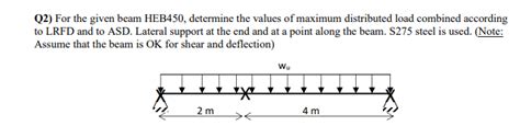 q2 ﻿for the given beam heb450 ﻿determine the values