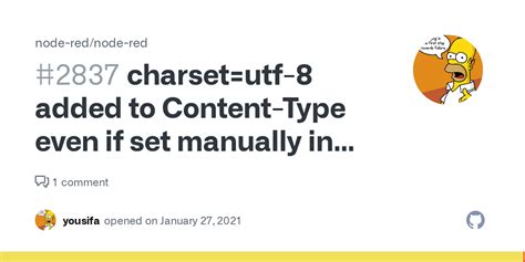 Charsetutf 8 Added To Content Type Even If Set Manually In Response Node · Issue 2837