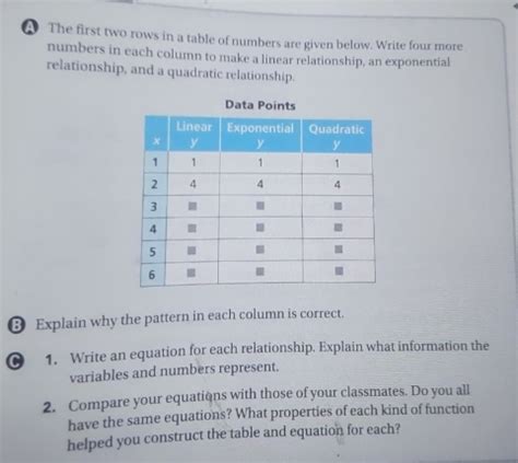 Solved A The First Two Rows In A Table Of Numbers Are Given Below Write Four More Numbers In