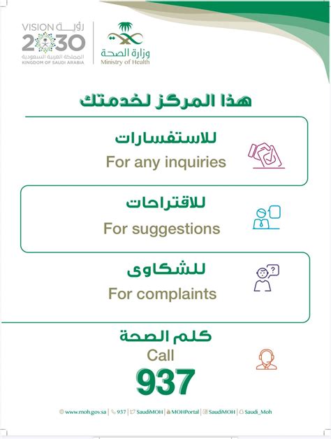 Sequit 200 Mg 30 Film Coated Tablets