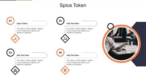Spice Token In Powerpoint And Google Slides Cpb PPT Example