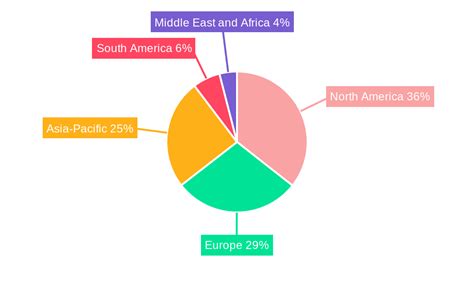 Daptomycin Market Expansion Strategies