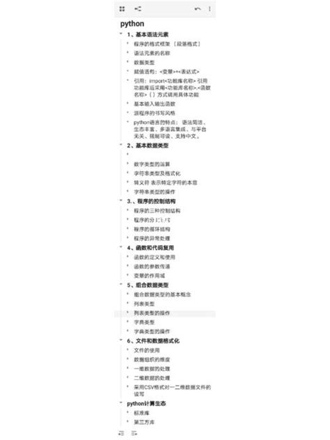 Python期末总结怎么写python总结报告1000字python仓库管理系统总结报告范文1000字 Csdn博客