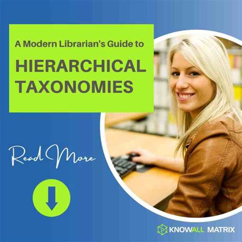 A Modern Librarians Guide To Hierarchical Taxonomies Knowall Matrix