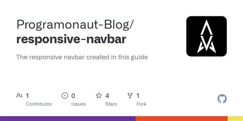 Github Programonaut Blog Responsive Navbar The Responsive Navbar Created In This Guide