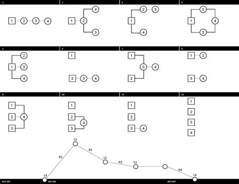 Aide Mémoire Sur Lalgorithmelenveloppe Reface Dx Rsynthesizers