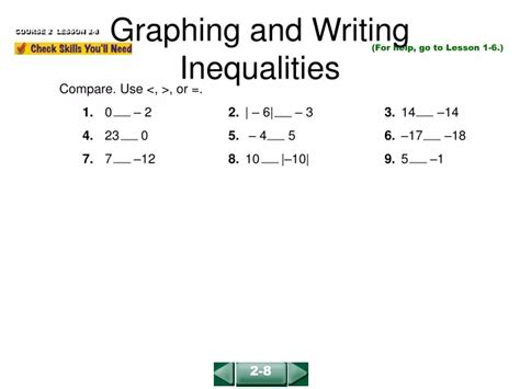 PPT Graphing And Writing Inequalities Course 2 Lesson 2 8 PowerPoint Presentation ID 9667847