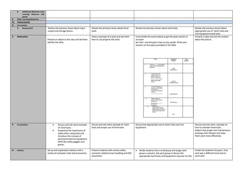 Computer System Servicing Daillly Lesson Docx