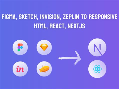 how to turn figma designs into code with next js tailwind css shadcn in