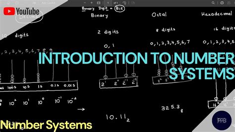 Introduction To Number Systems Decimal Binary Octal And Hexadecimal Number Systems Series