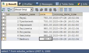 SQL GROUP BY Month Complete Guide To SQL GROUP BY Month