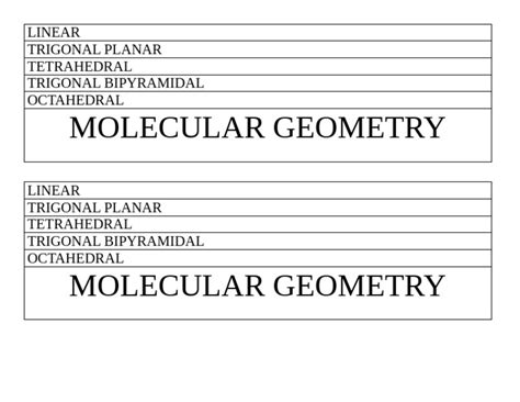 Molecular Geometry Shapes Explained Pdf