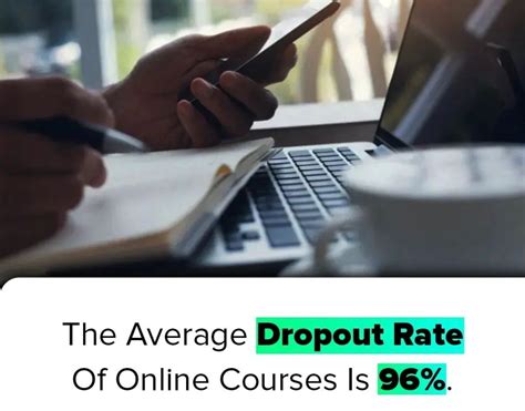 Bharath S On Linkedin Udemy Moocs Onlineducation