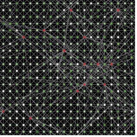 two dimensional representation of circular cellular automata