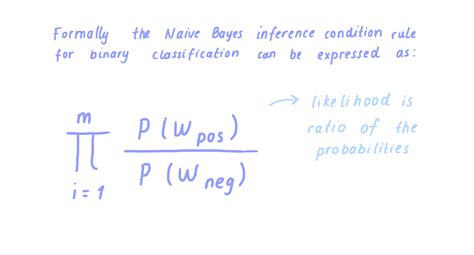 Illustrated Naive Bayes Implementation From Scratch For Sentiment