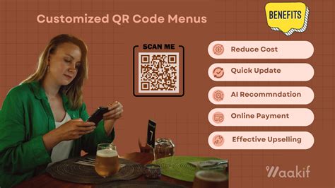 #1 QR Code Menus Can Save Your Restaurant Thousands Every Year