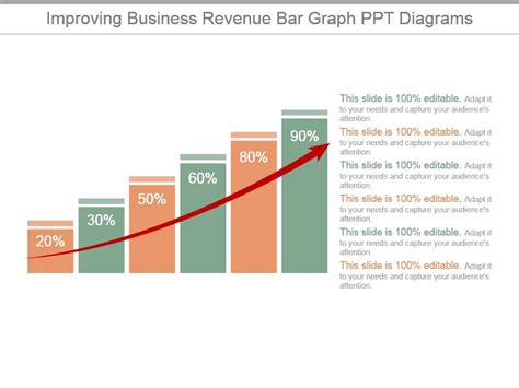 Improving Business Revenue Bar Graph Ppt Diagrams PowerPoint Slide Clipart Example Of Great