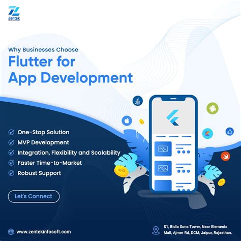 Flutter Appdevelopment Techinnovation Businessgrowth Mobileapps