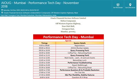 Aioug Mumbai Performance Tuning Tech Day 3 Nov 28 Full Day Event