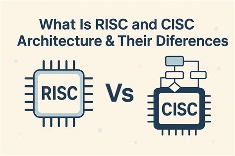 What Is Risc And Cisc Architecture And Their Differences Glossary