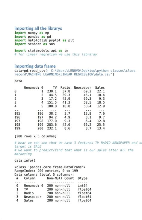 Amit Parmar On Linkedin Namshkar Khammaghani Eveyone