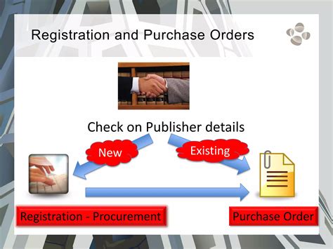 Electronic Resources Management Workflow Pdf