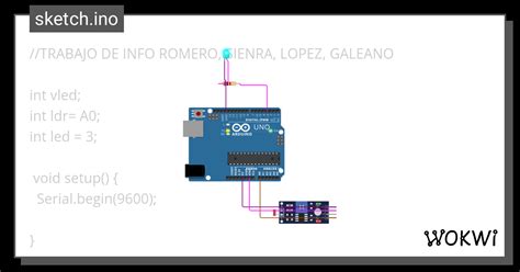 INFO TAREA GOD Wokwi ESP32 STM32 Arduino Simulator