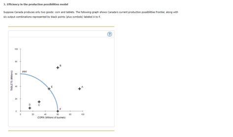 Solved 3 Efficiency In The Production Possibilities Model