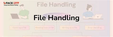 File Handling In Python A Complete Guide FACE Prep