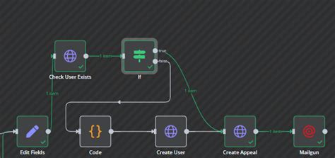How Do I Access Nested Data From A IF Node Questions N N Community