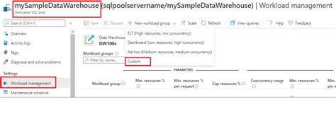 How To Create A Dedicated Sql Pool Workload Classifier Using The Azure Portal Cloudops Now
