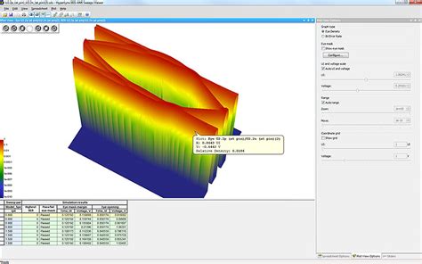 Hyperlynx Signal Integrity Tutorial Pdf