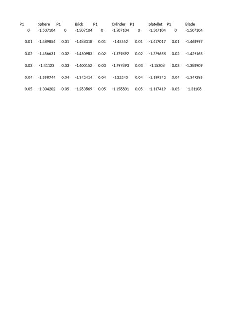 Dynamic Viscocity Pdf