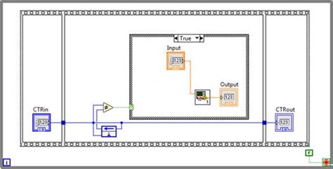 crio fpga voltage input output modules ni community