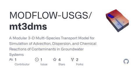 github modflow usgs mt3dms a modular 3 d multi species transport