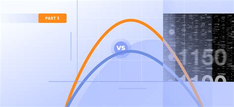 Entropy In Machine Learning Entropy Vs Gini Index